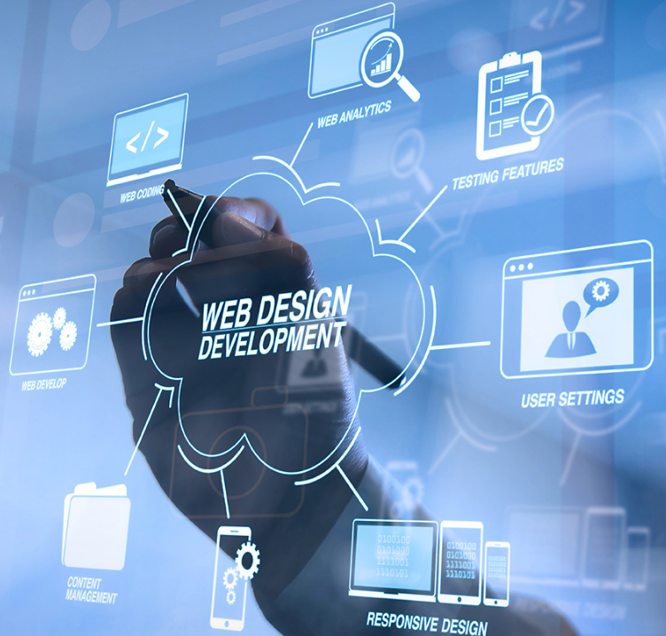 SOS Computers & Networks Web Services